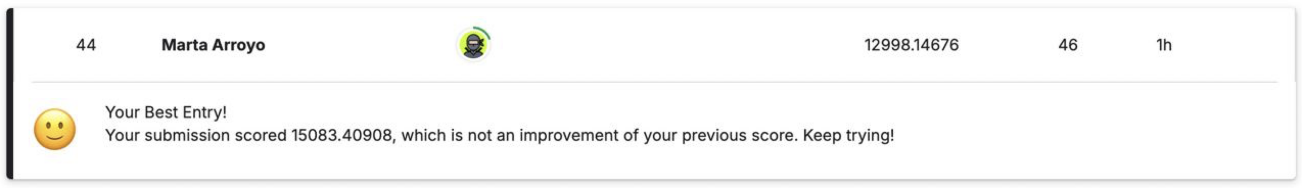 Cómo competir en Kaggle y llegar al Top 1%